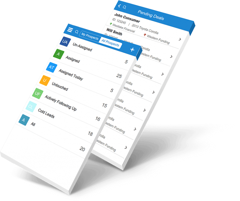 DealerCenter - Nowcom